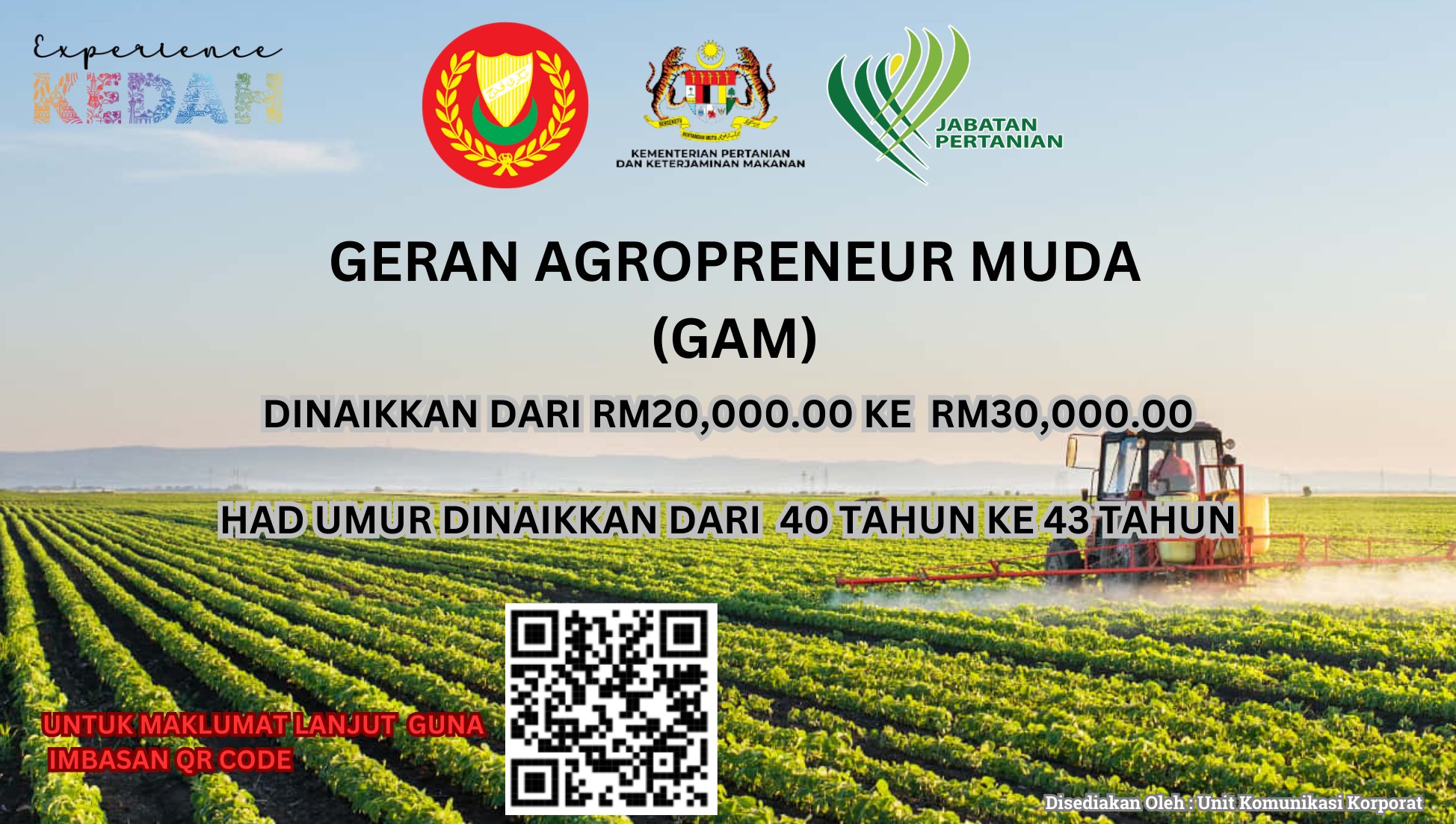 Geran Agropreneur Muda (GAM) – Laman Rasmi Jabatan Pertanian Negeri ...